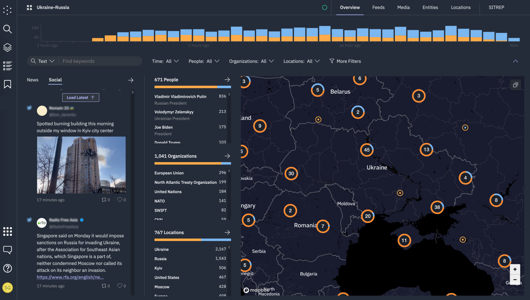 Announcing Primer Command: Real-Time, AI-Driven Situational Awareness ...