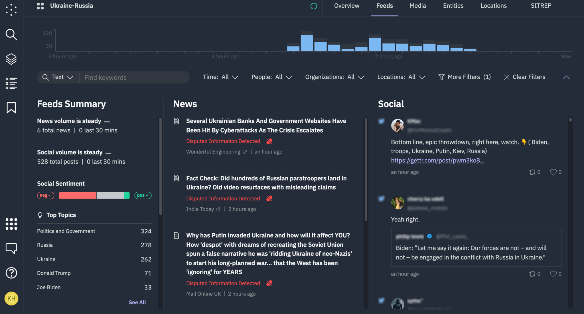 Announcing Primer Command: Real-Time, AI-Driven Situational Awareness ...