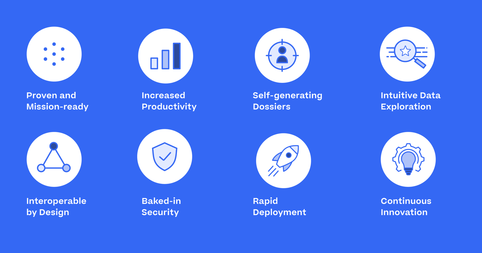 Introducing Primer Enterprise Platform: Our next-gen AI-native platform ...