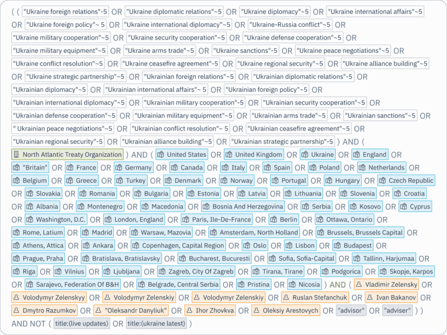 Smarter Search, Better Intelligence - PrimerAI